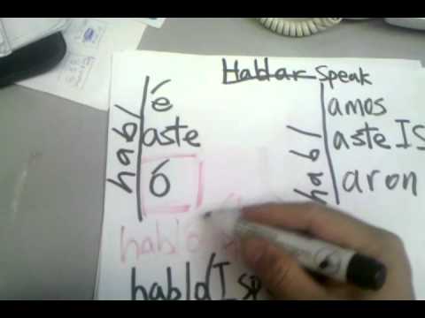 Spanish: Hablamos= We speak(spoke) & hablo (he spoke/ I speak) - YouTube