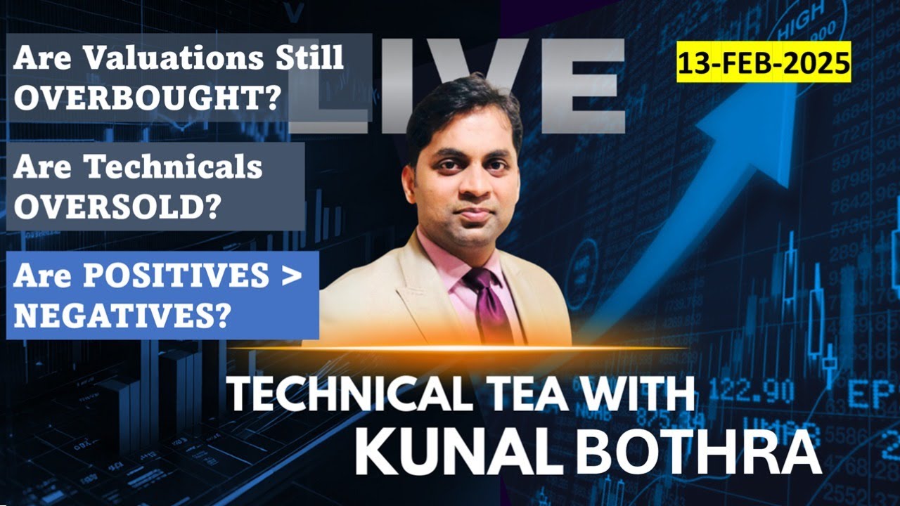 TECHNICAL TEA WITH KUNAL BOTHRA - 13TH FEB 2025 - YouTube