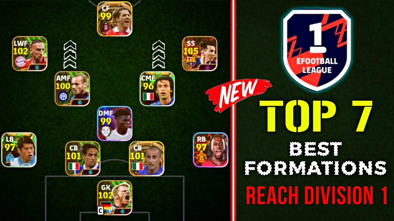 Top 7 Best Formations Reach Division 1 || Best Formations in eFootball ...