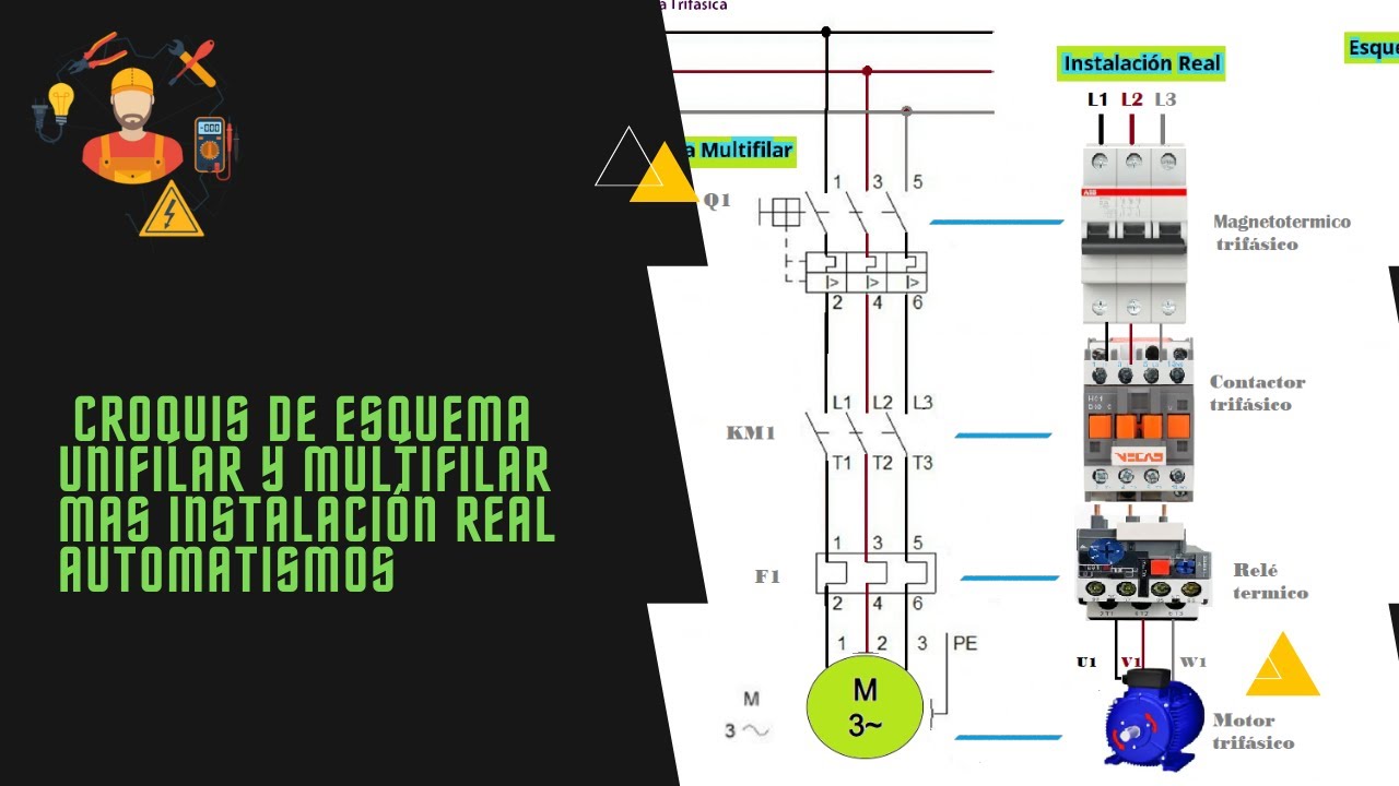 Croquis de esquemas para unifilar multifilar y instalación real ...