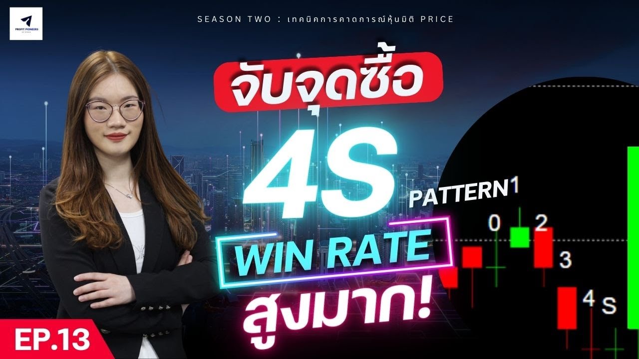 จับจุดซื้อ 4S Win rate สูงมาก!! #หุ้น #หุ้นอเมริกา #ลงทุน #วิเคราะห์หุ้น #nasdaq - YouTube