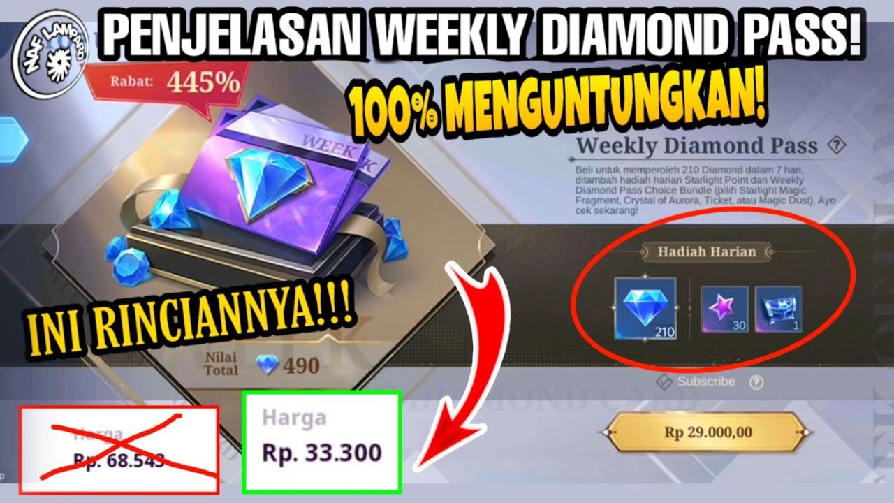 Penjelasan Weekly Diamond Pass - 100% MENGUNTUNGKAN! - YouTube