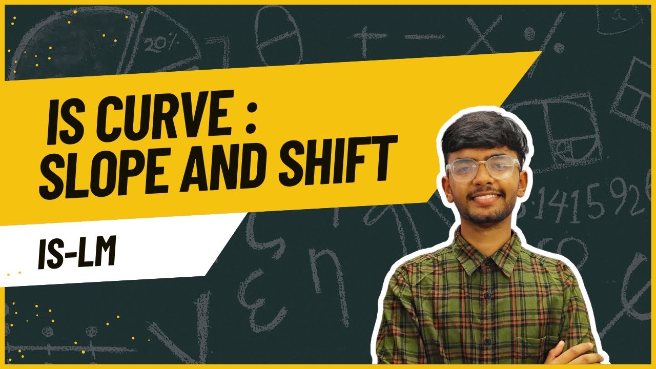 IS CURVE : SHIFT AND SLOPE | IS-LM | Macroeconomics - YouTube