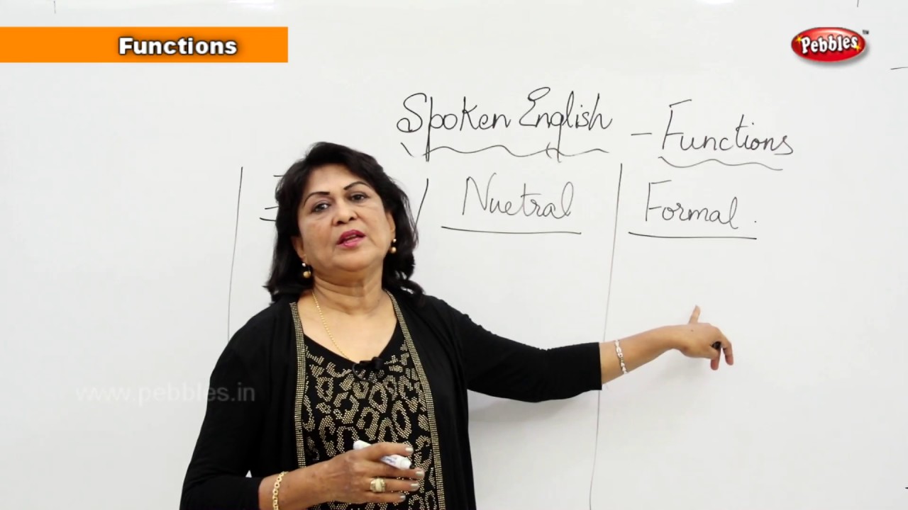 Spoken English Basic for Beginners || Online English Speaking Tutorial ...