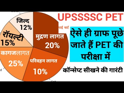 #upssscpet2023 (पाई चार्ट ग्राफ)#pet math pai chart graph #petmath (DI ...