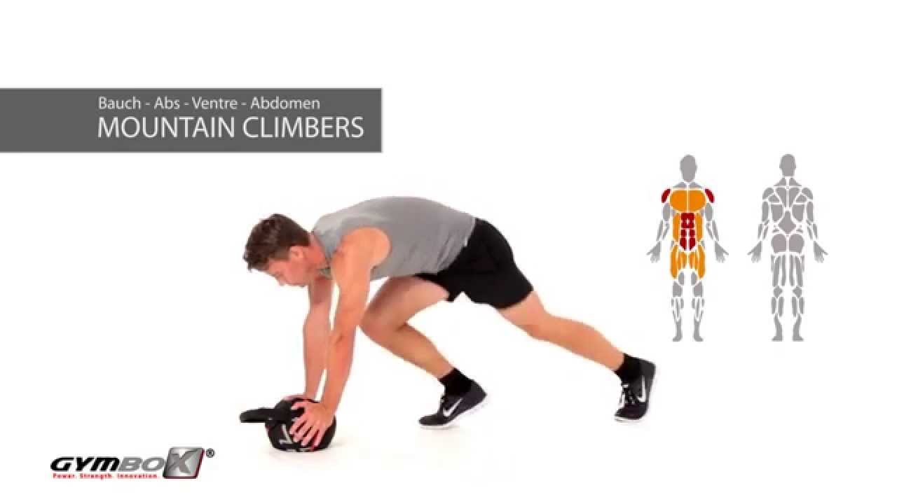 Mountain Climbers Exercise Muscles Worked