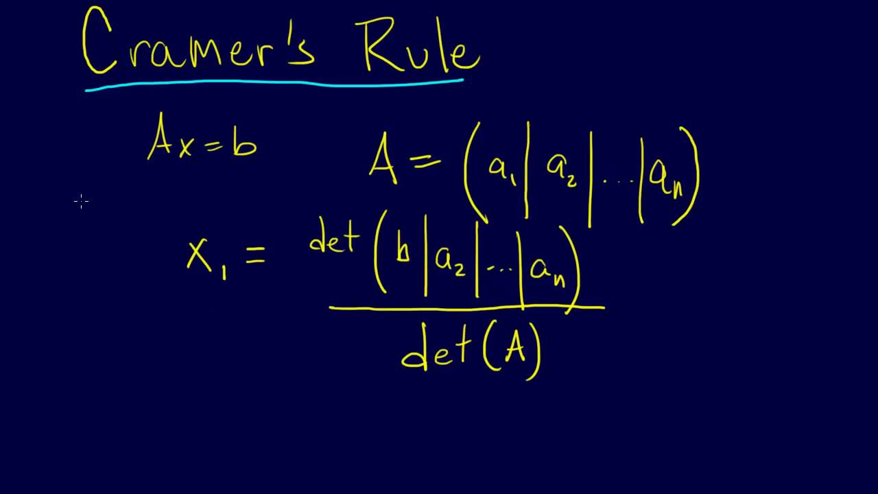 3.2.05-Linear Algebra: Cramer's Rule - YouTube
