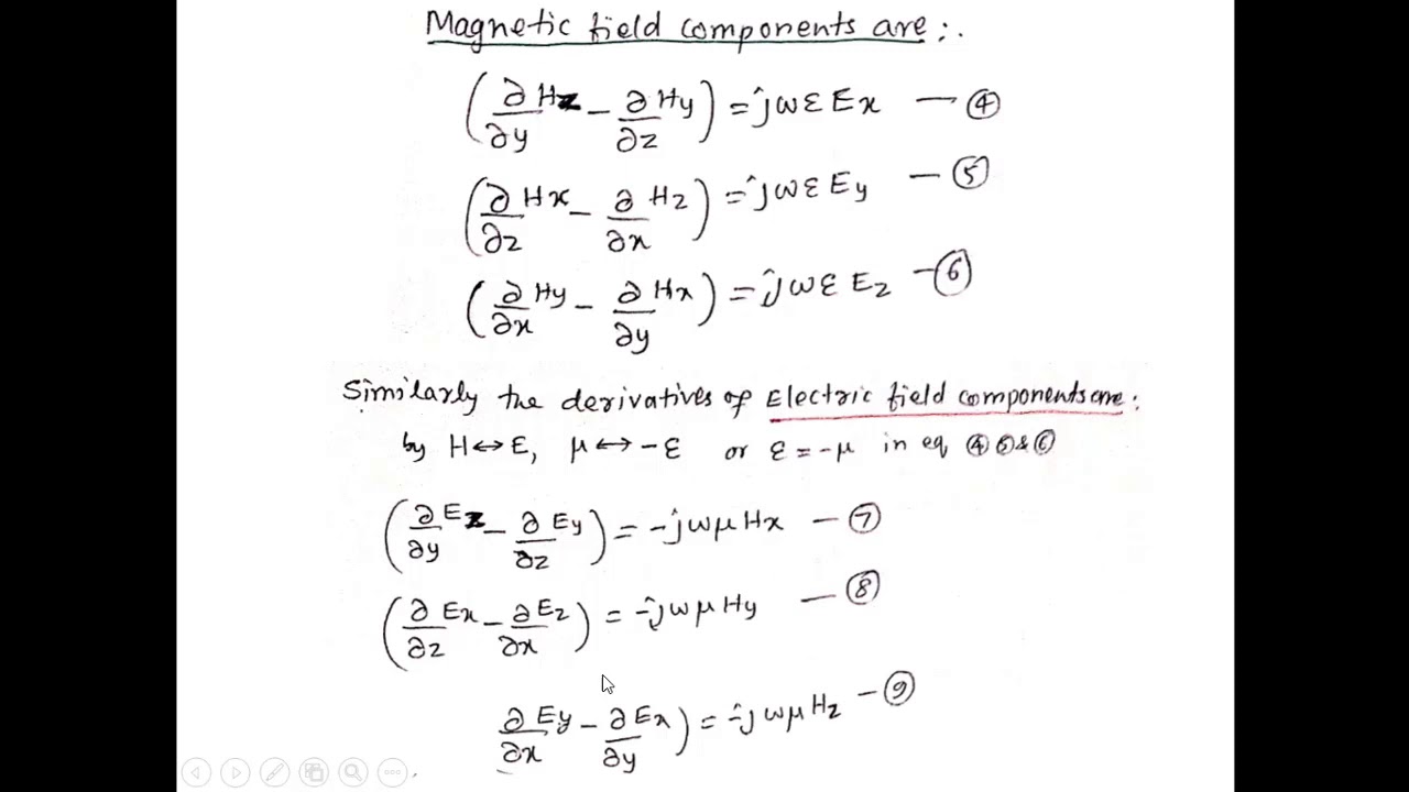 EMFT - Parallel Plane Waveguide L-6 (Video-6) by Dr C M Tavade - YouTube