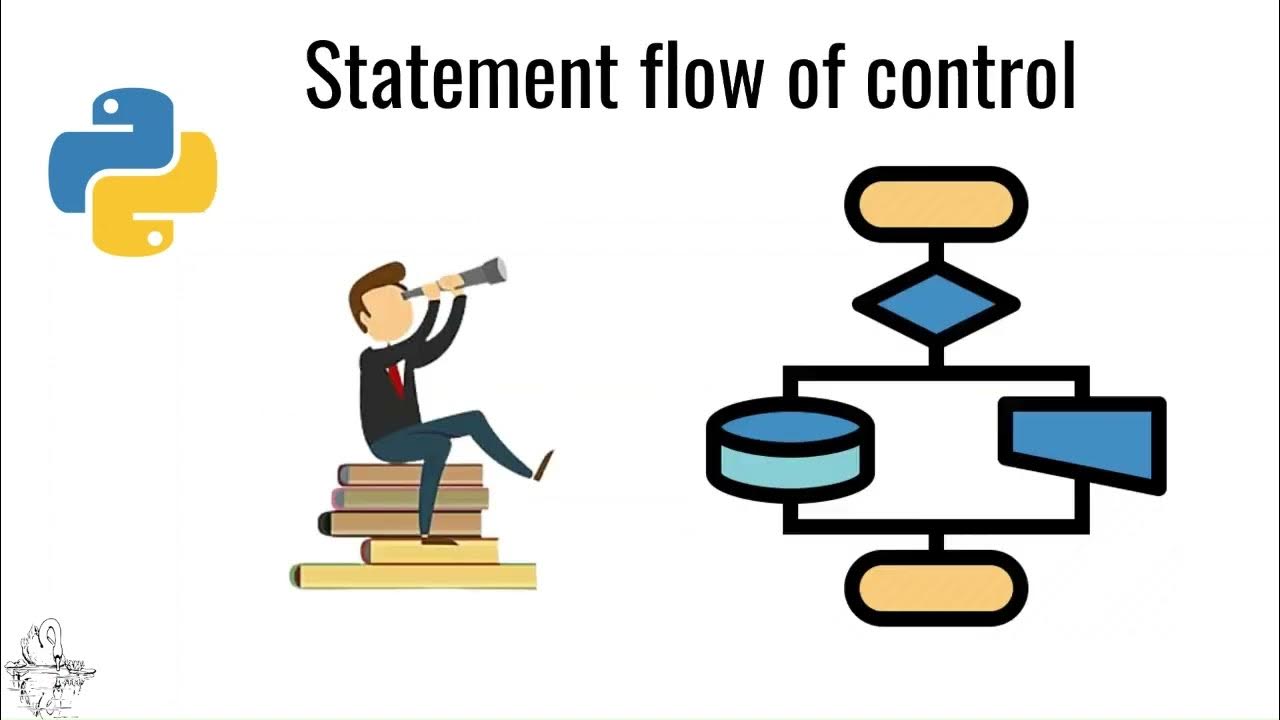 Chapter 6: Python programming - YouTube