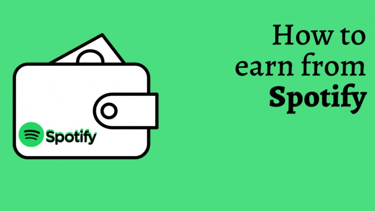 The Spotify Method • Best Music Distribution Platform • Instant Payouts ...