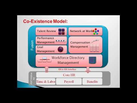 Oracle Fusion HCM Architecture and Technologies Involved - YouTube