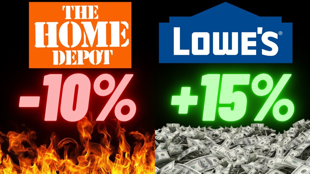 Are You Buying The WRONG Stock?! - YouTube