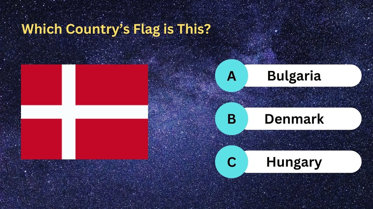 Guess the Flag of the Country Quiz | Trivia Questions and Answers Quiz ...