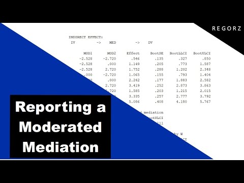How to Report a Moderated Mediation - YouTube