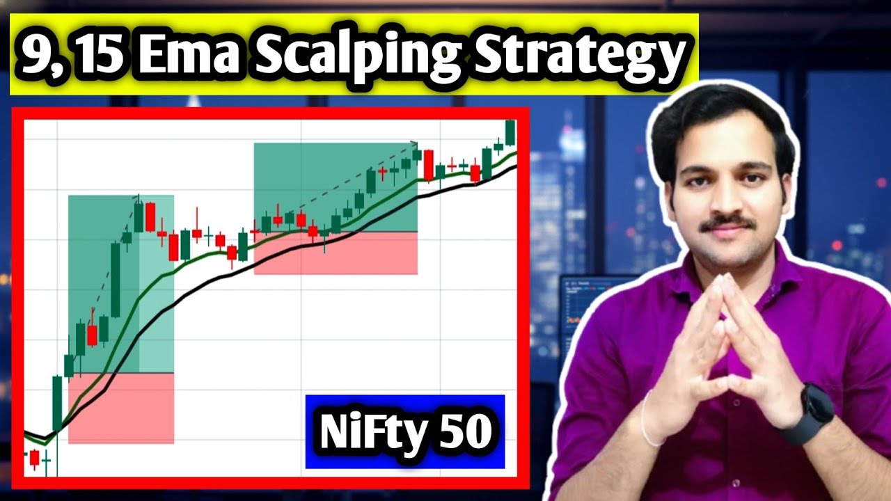 Perfect Entry with 9–15 EMA 🔥 | Live Market Analysis - YouTube