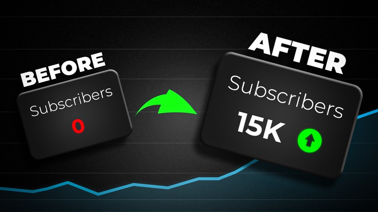 How I Got 15K Subs in a Month - YouTube
