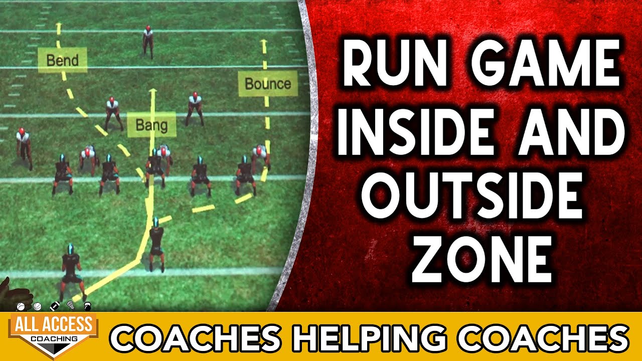 Run Game Inside and Outside Zone - YouTube
