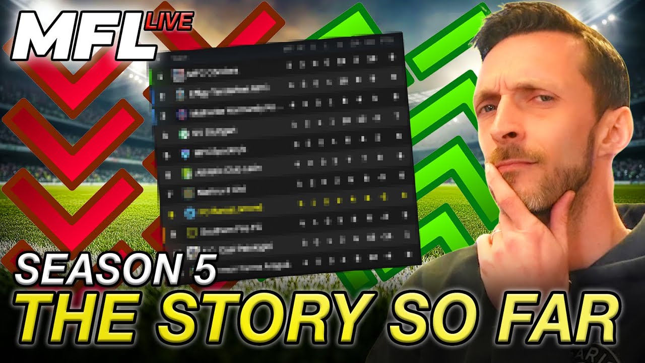 MFL SEASON 5 PROGRESS & LESSONS - YouTube