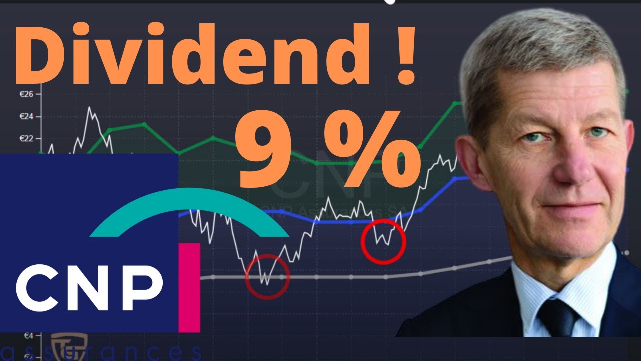 CNP Assurances Stock Analysis - Dividend Stock To Buy Now - YouTube
