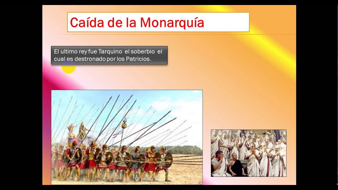 Evolución Política de Roma - YouTube