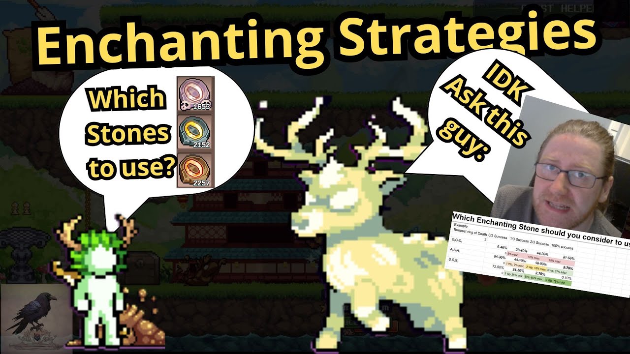 Probabilities and Enchanting Strategies for tempest gear! #Idleon # ...