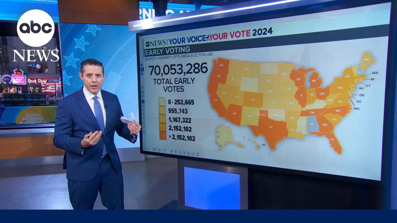 Race for the White House: Path to 270 - YouTube