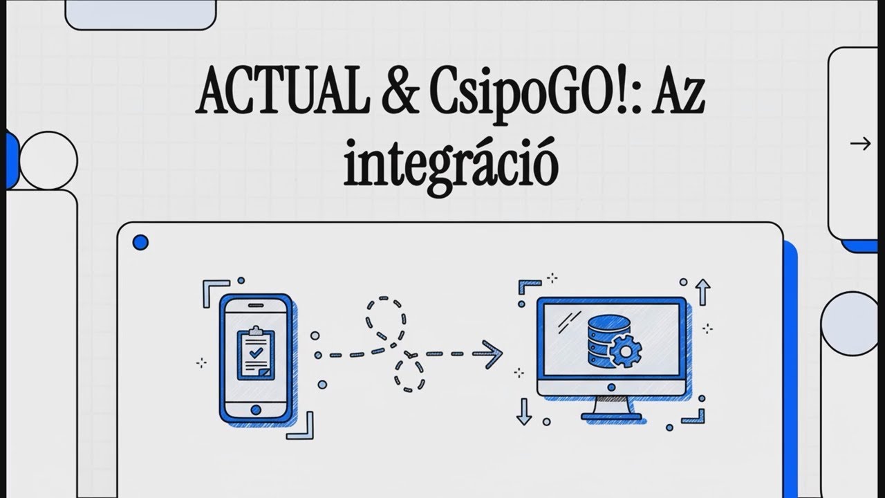ACTUAL CsipoGO! beállítás (AI videó) - YouTube