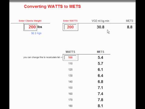 watts to mets - YouTube