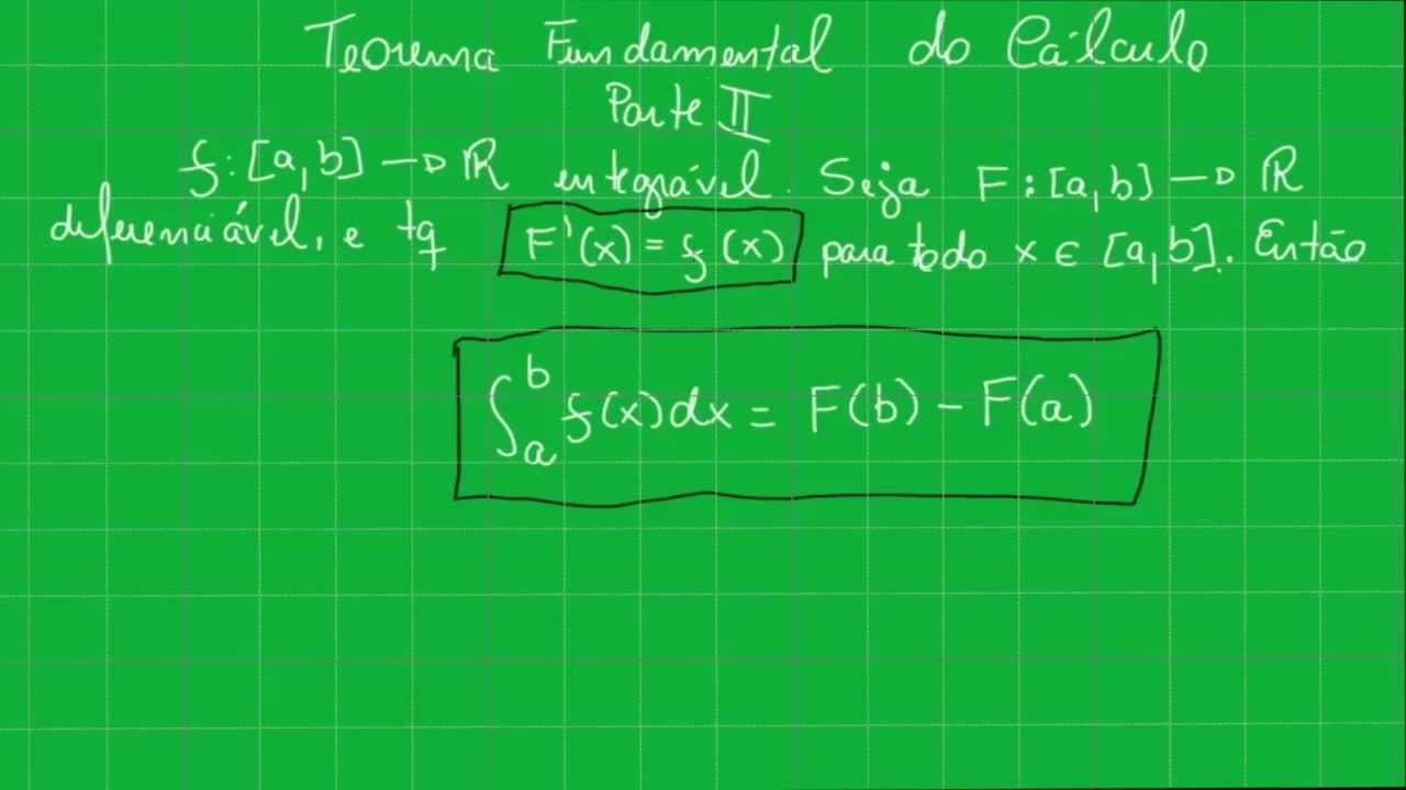 Por que primitivas nos ajudam a calcular integrais definidas? - YouTube