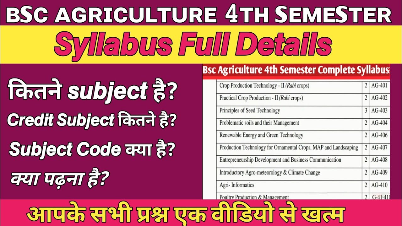 Complete Syllabus Bsc Agriculture 4th Semester / bsc agriculture 4th ...