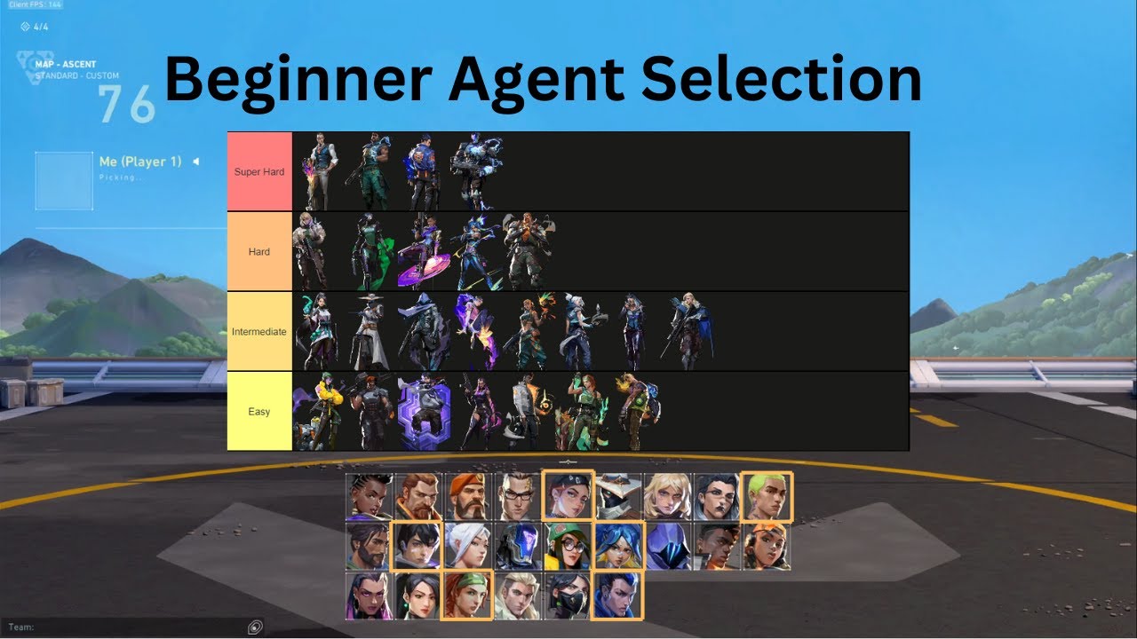 Beginners guide to agents: Valorant - YouTube