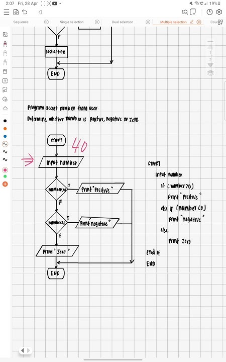 Control Structure - Multiple Selection ( Nested If then Else ) - YouTube