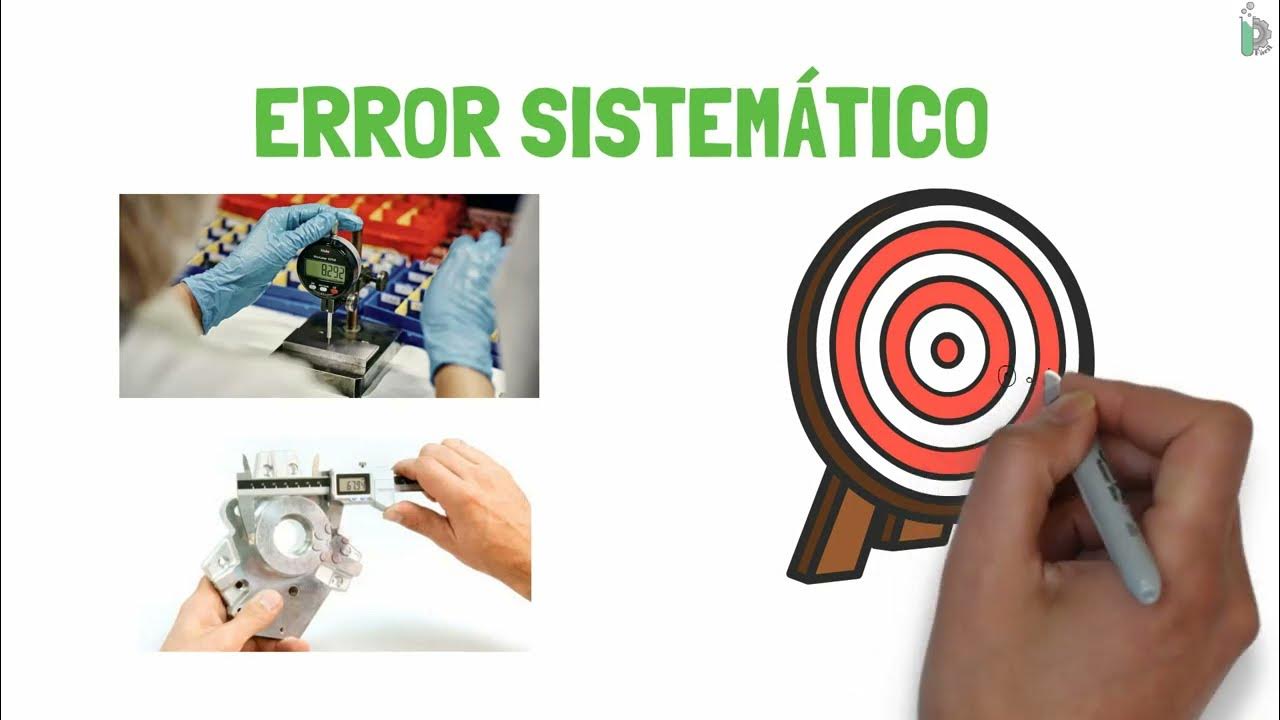 Erro Aleatório E Sistemático - RETOEDU