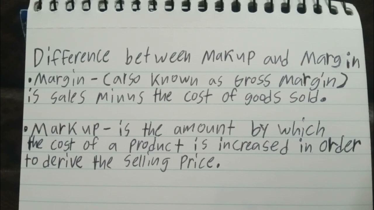 Difference between markup and markdown and margin ( business math ...