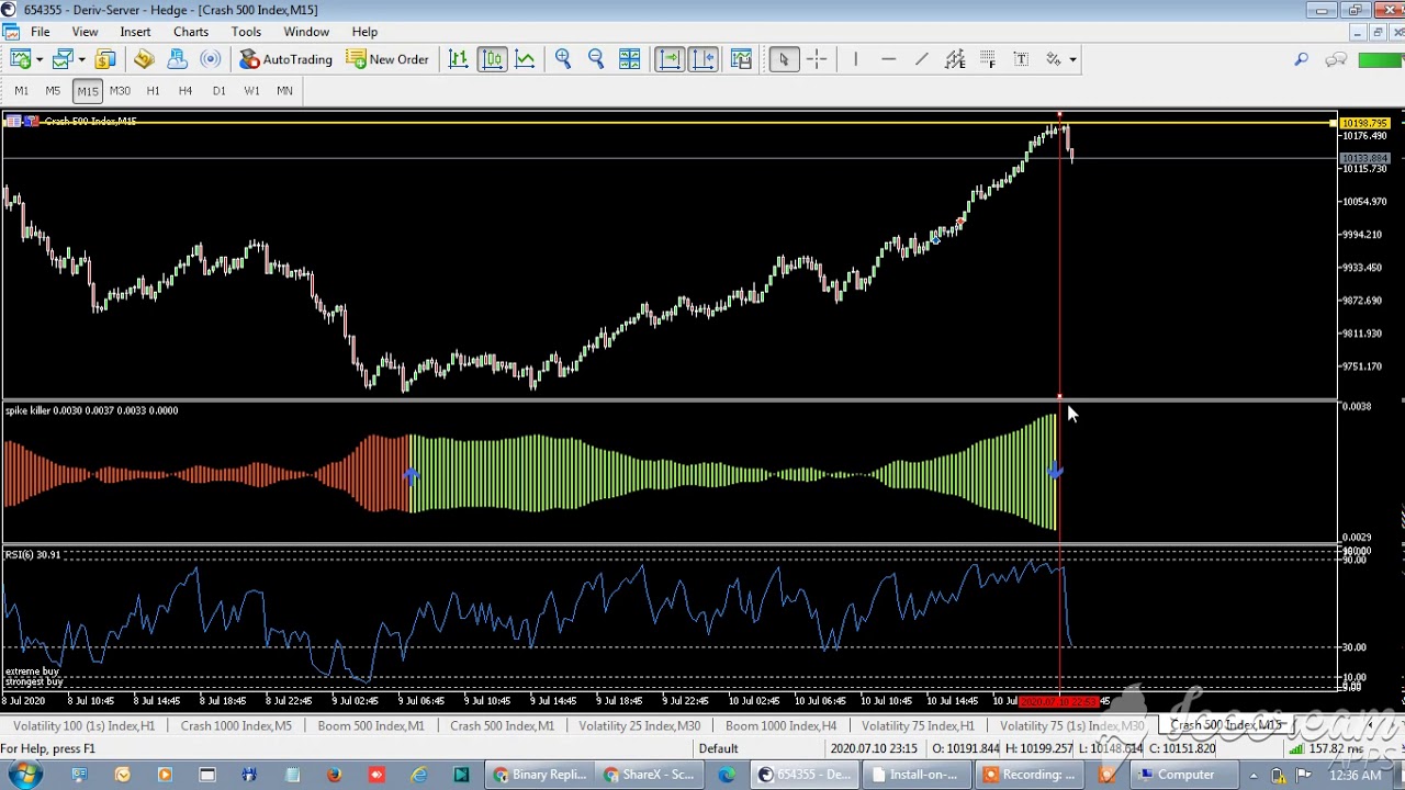 HOW TO TRADE BOOM AND CRASH PART2 100% Accurate 2020 - YouTube