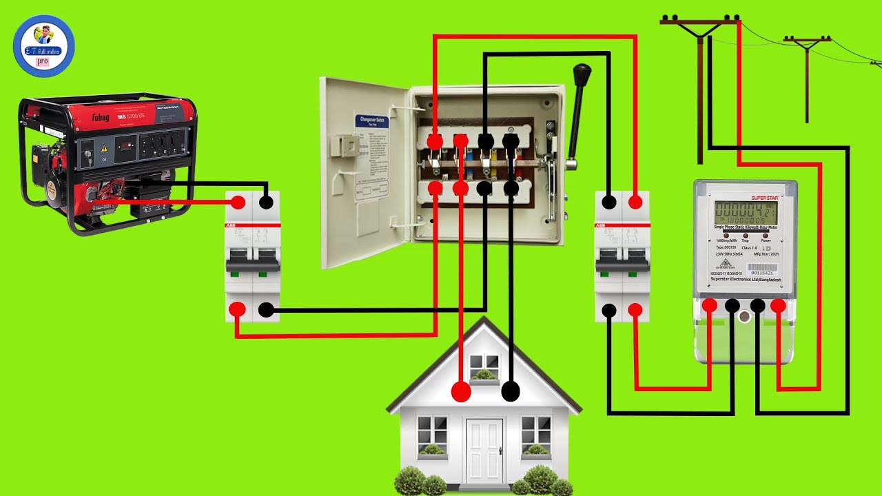 Electric manual changeover switch wiring diagram. || E T full video ...