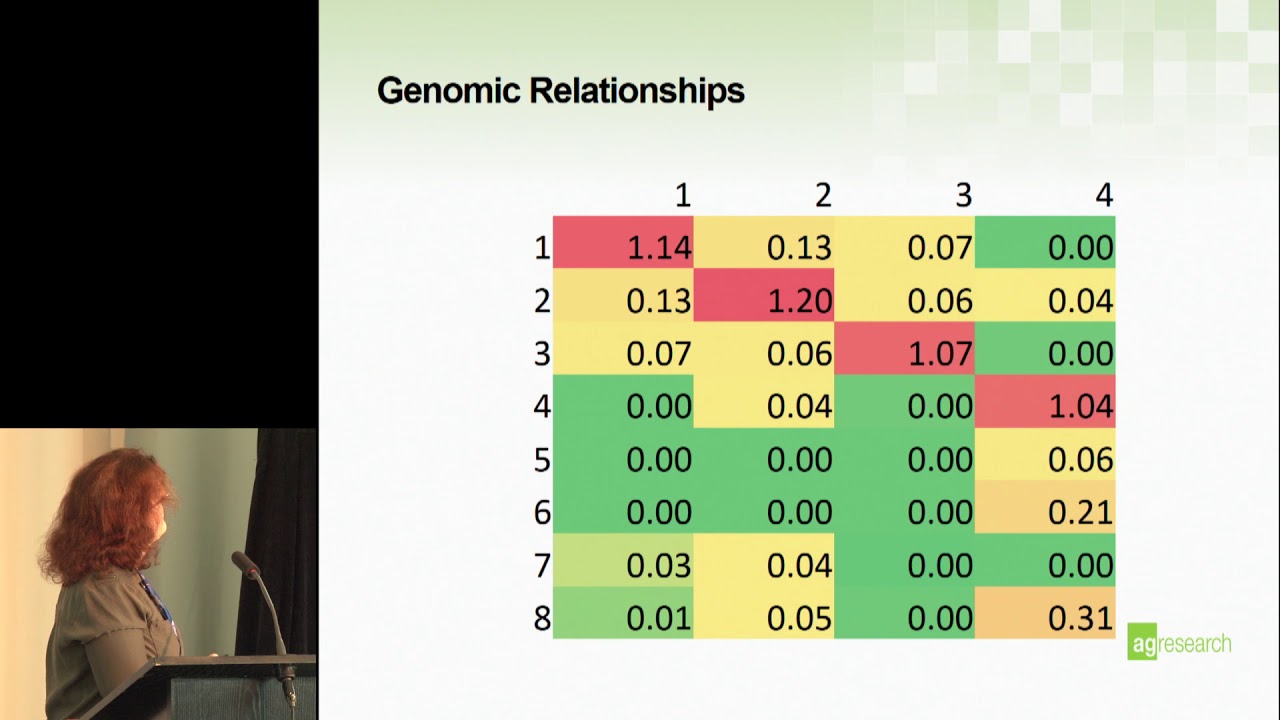 Day 2 Session 3 04 Suzanne Rowe 2 - YouTube