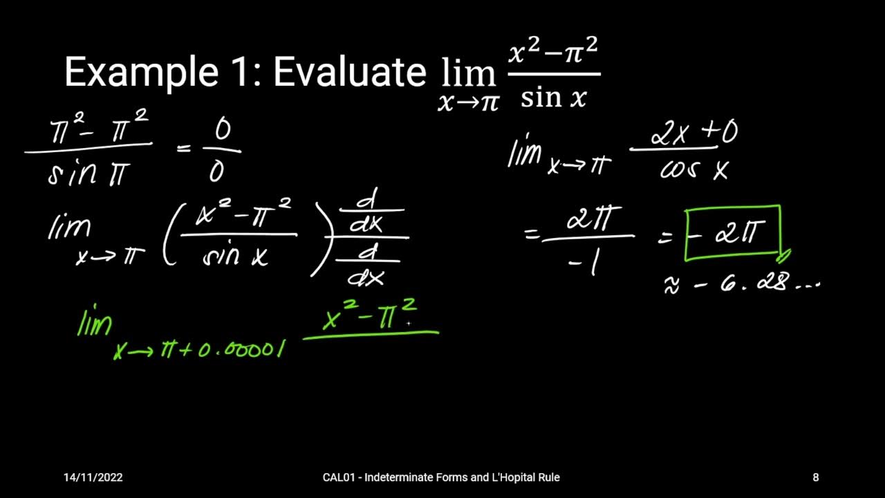 Indeterminate Forms and L'Hopital's Rule - YouTube