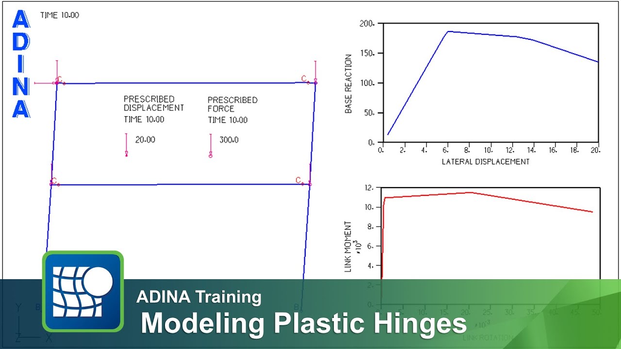 Pushover Analysis of Plane Frame Part II: Modeling Plastic Hinges (Link Elements) - YouTube