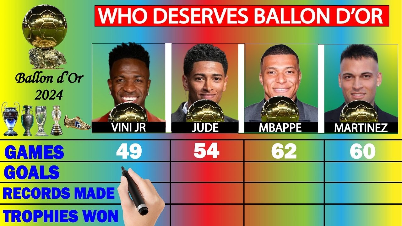 Ballon d'Or 2024: Who ACTUALLY Deserves it? Vini Jr vs Bellingham vs ...