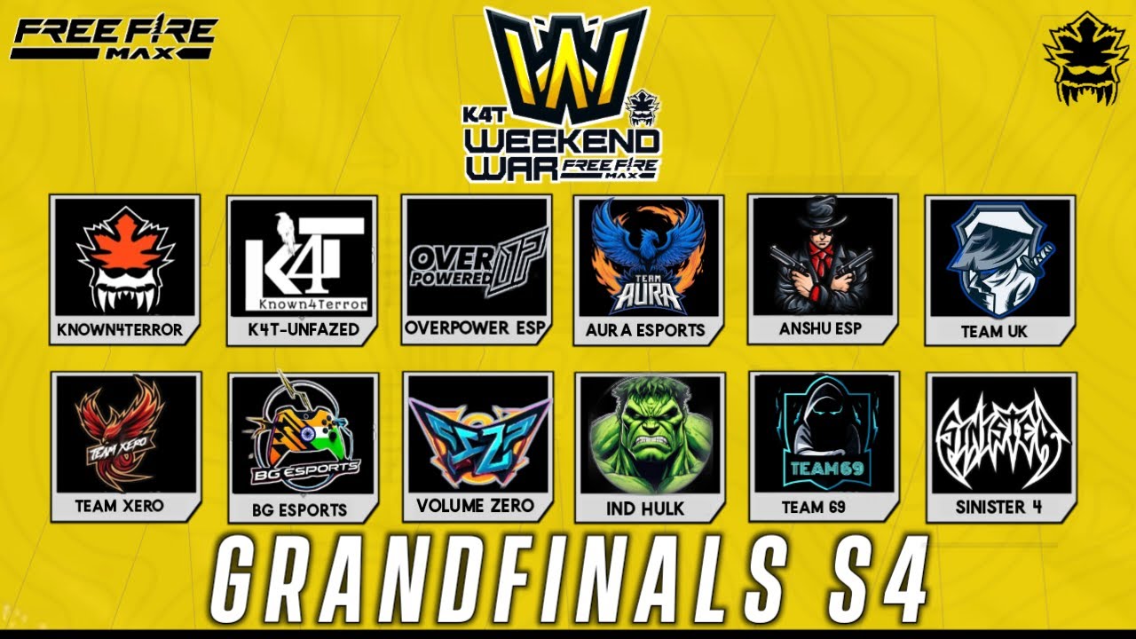 WEEKEND WAR S4 BY K4T ESPORTS| GRANDFINAL | FT. K4T, KUF, 69 , VZ ...