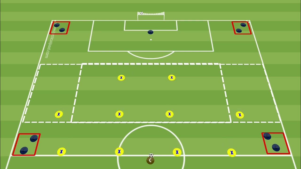 4-4-2 Diamond Attacking Patterns - YouTube