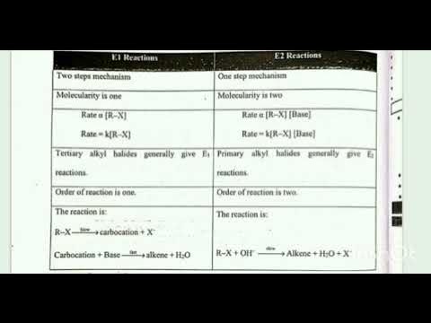 difference between E1 E2 reaction - YouTube