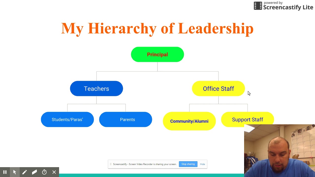 Mar 1, 2018 3:36 PM - YouTube