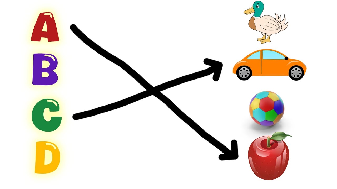 MATCH WITH CORRECT PICTURE|| ABCD LEARNING AND COLOURING|| WORKSHEET ...