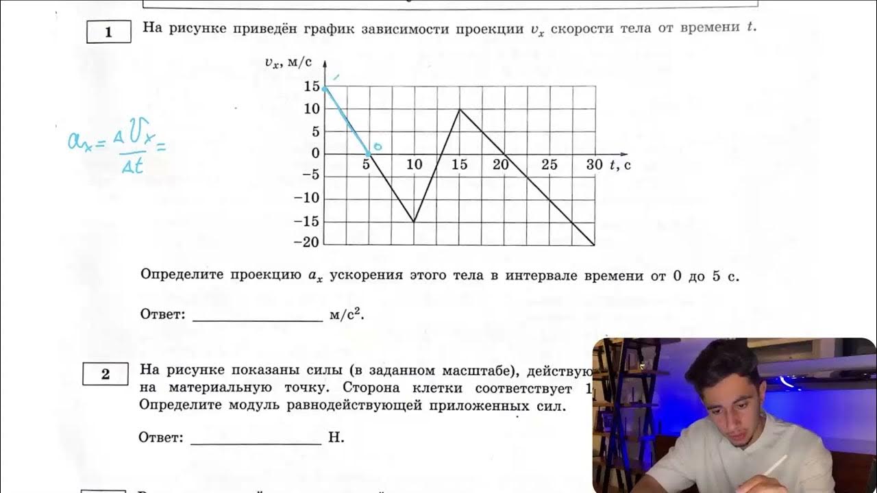 На рисунке приведён график зависимости проекции Vx скорости тела от времени T Определите