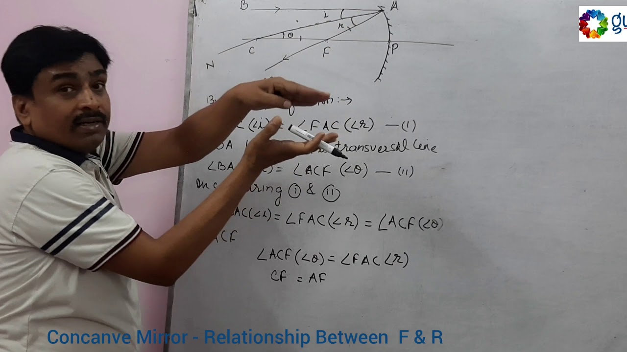 Light | P 14 | Relationship Between F & R for Concave Mirror | Class X ...