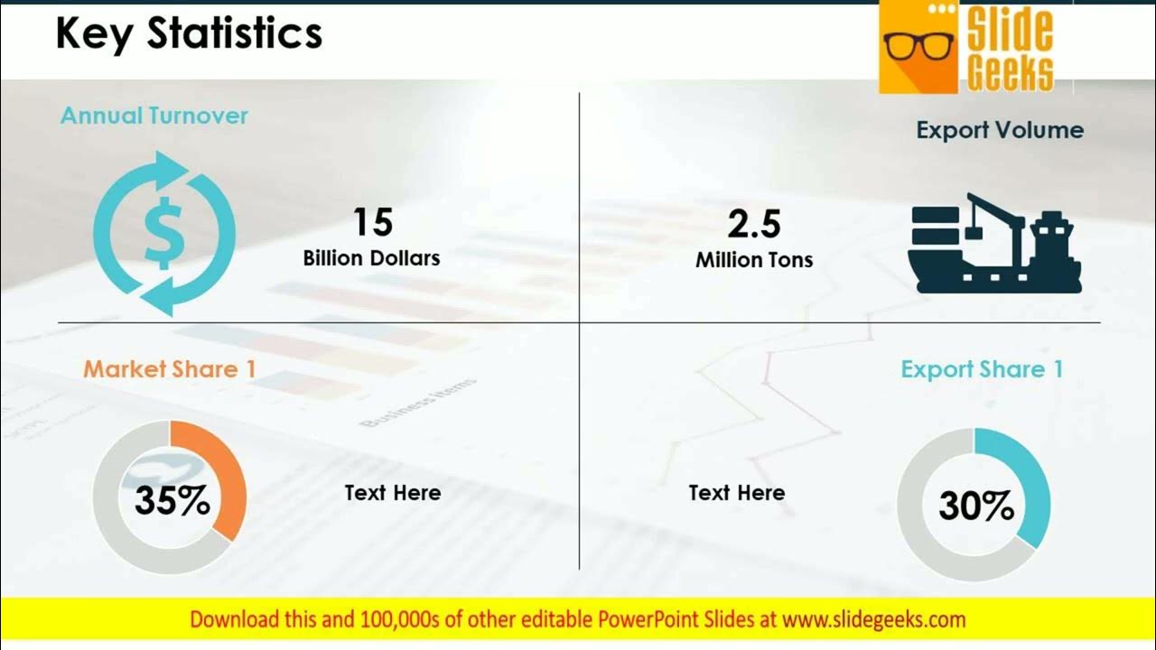 Key Statistics Ppt Powerpoint Presentation Slides Templates - YouTube