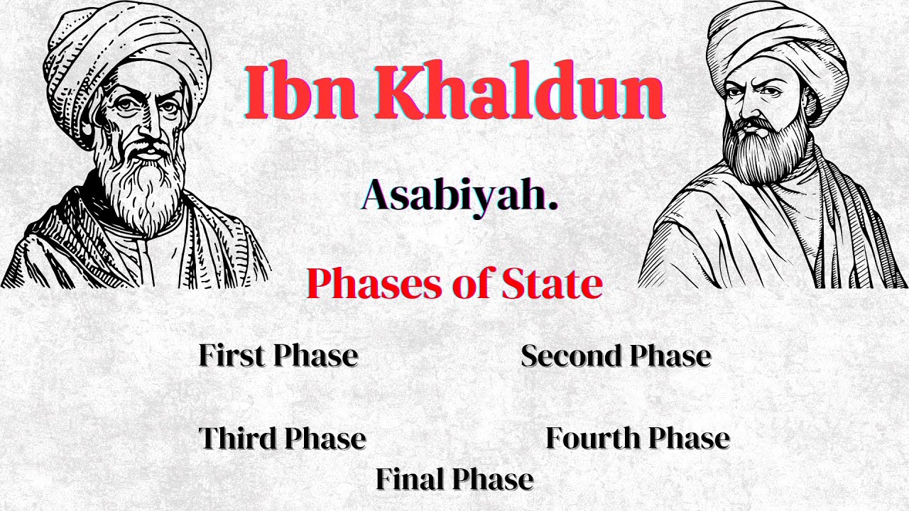 ibn khaldun theory of asabiyyah - YouTube