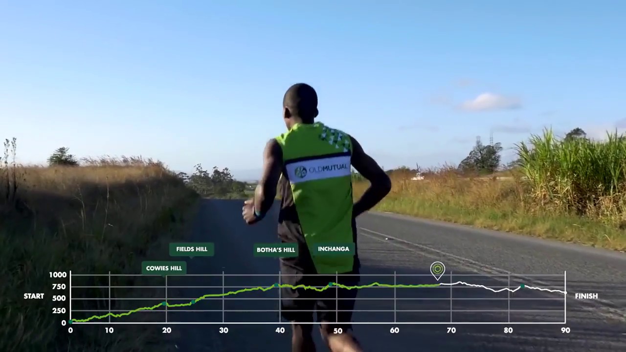 Old Mutual Comrades Marathon Race Preview 2017 - YouTube